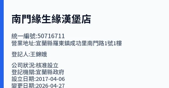 南門緣生緣漢堡店的照片-統編 50716711(宜蘭縣) 公司登記資料與營業項目詳細圖表