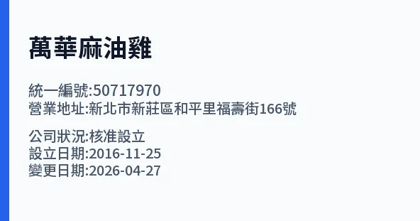 萬華麻油雞的照片-統編 50717970(新北市) 公司登記資料與營業項目詳細圖表