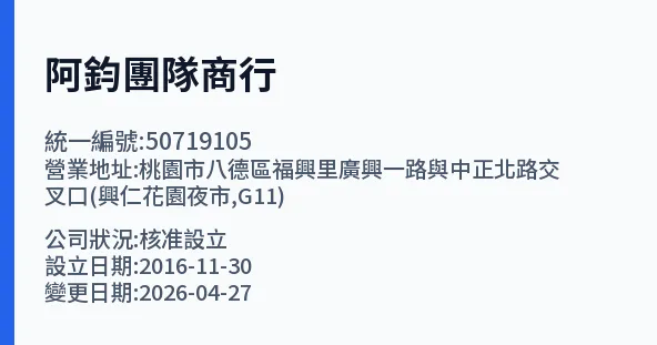 阿鈞團隊商行的照片-統編 50719105(桃園市) 公司登記資料與營業項目詳細圖表