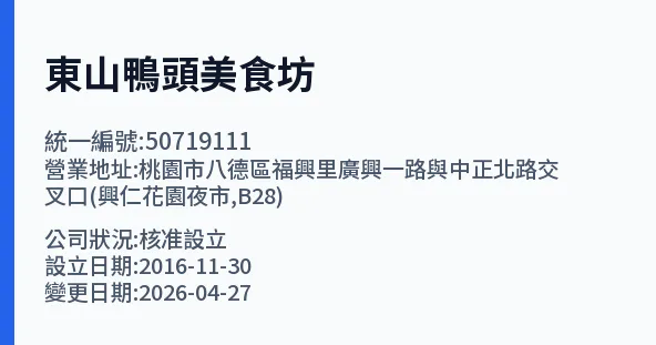 東山鴨頭美食坊的照片-統編 50719111(桃園市) 公司登記資料與營業項目詳細圖表