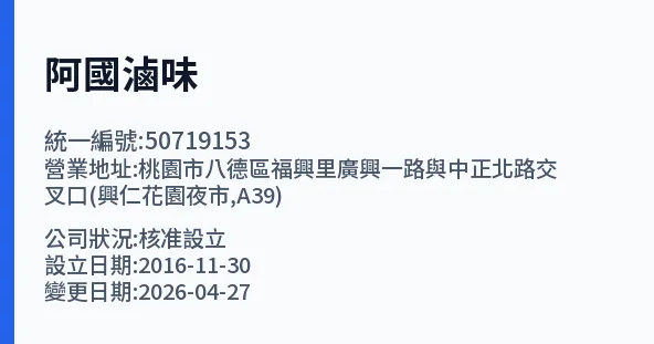 阿國滷味的照片-統編 50719153(桃園市) 公司登記資料與營業項目詳細圖表