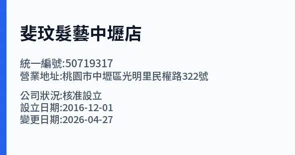 斐玟髮藝中壢店的照片-統編 50719317(桃園市) 公司登記資料與營業項目詳細圖表