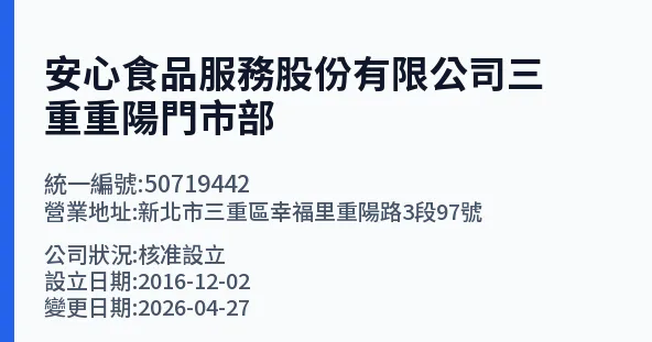 安心食品服務股份有限公司三重重陽門市部的照片-統編 50719442(新北市) 公司登記資料與營業項目詳細圖表