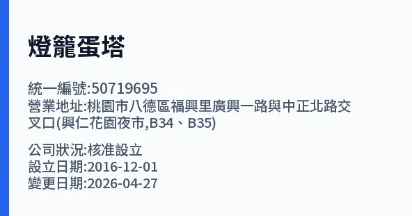 燈籠蛋塔的照片-統編 50719695(桃園市) 公司登記資料與營業項目詳細圖表