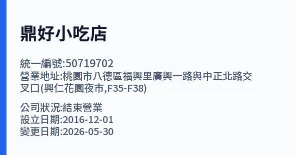 鼎好小吃店的照片-統編 50719702(桃園市) 公司登記資料與營業項目詳細圖表