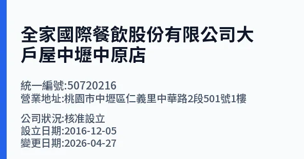 全家國際餐飲股份有限公司大戶屋中壢中原店的照片-統編 50720216(桃園市) 公司登記資料與營業項目詳細圖表