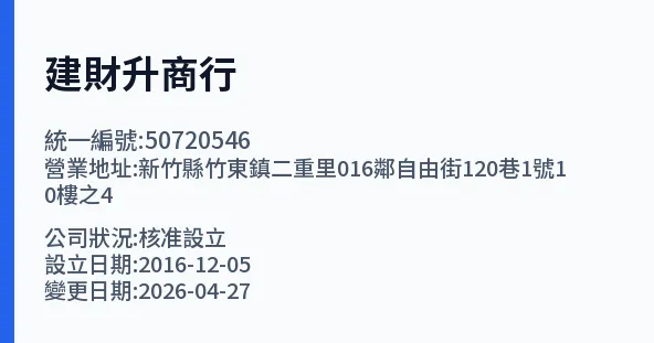 建財升商行的照片-統編 50720546(新竹縣) 公司登記資料與營業項目詳細圖表