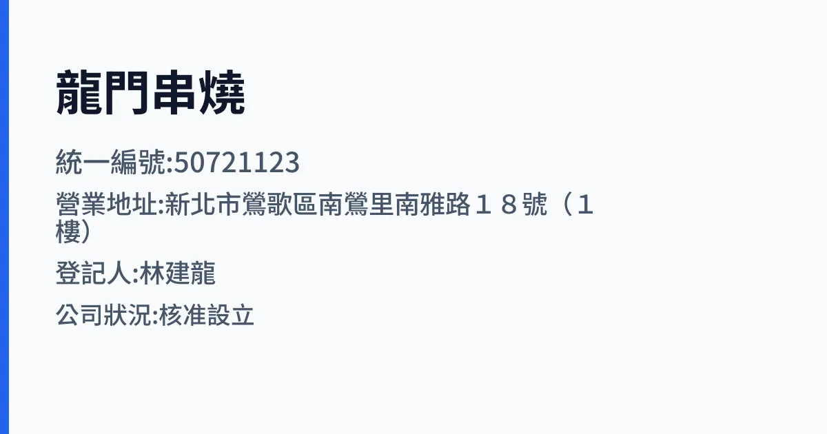 龍門串燒 - 統編 50721123(新北市) 公司登記資料與營業項目詳細圖表