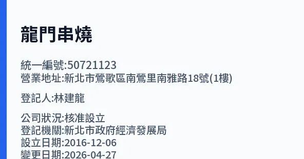龍門串燒的照片-統編 50721123(新北市) 公司登記資料與營業項目詳細圖表