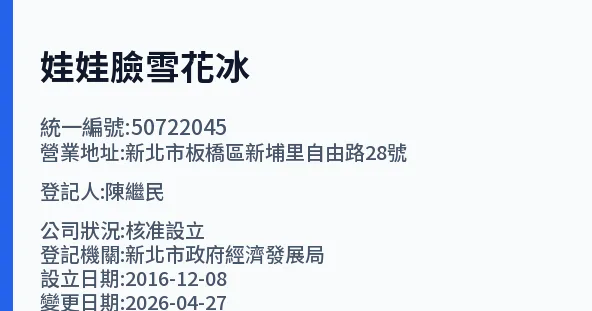 娃娃臉雪花冰的照片-統編 50722045(新北市) 公司登記資料與營業項目詳細圖表