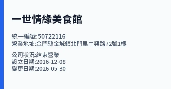 一世情緣美食館的照片-統編 50722116(金門縣) 公司登記資料與營業項目詳細圖表