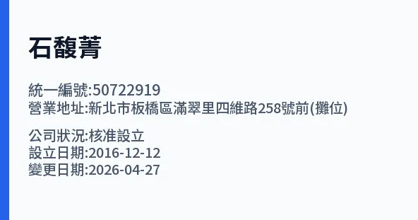 石馥菁的照片-統編 50722919(新北市) 公司登記資料與營業項目詳細圖表