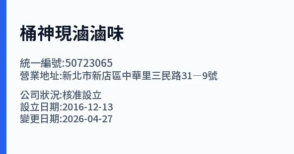 桶神現滷滷味的照片-統編 50723065(新北市) 公司登記資料與營業項目詳細圖表
