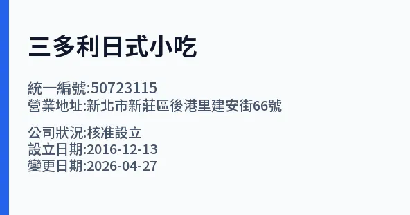 三多利日式小吃的照片-統編 50723115(新北市) 公司登記資料與營業項目詳細圖表