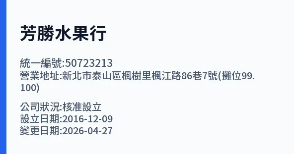 芳勝水果行的照片-統編 50723213(新北市) 公司登記資料與營業項目詳細圖表