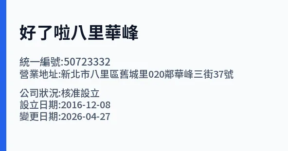 好了啦八里華峰的照片-統編 50723332(新北市) 公司登記資料與營業項目詳細圖表