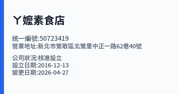 ㄚ嬤素食店的照片-統編 50723419(新北市) 公司登記資料與營業項目詳細圖表