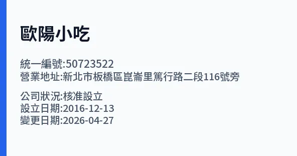 歐陽小吃的照片-統編 50723522(新北市) 公司登記資料與營業項目詳細圖表
