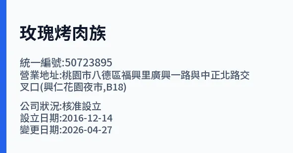 玫瑰烤肉族的照片-統編 50723895(桃園市) 公司登記資料與營業項目詳細圖表