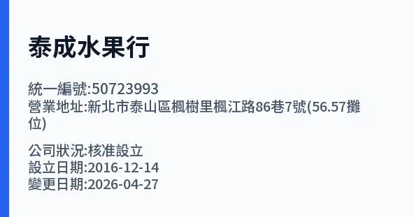 泰成水果行的照片-統編 50723993(新北市) 公司登記資料與營業項目詳細圖表