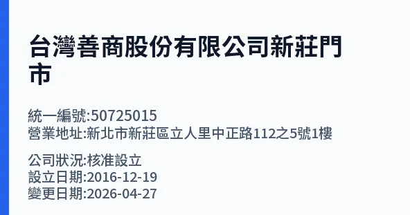 台灣善商股份有限公司新莊門市的照片-統編 50725015(新北市) 公司登記資料與營業項目詳細圖表