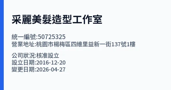 采麗美髮造型工作室的照片-統編 50725325(桃園市) 公司登記資料與營業項目詳細圖表