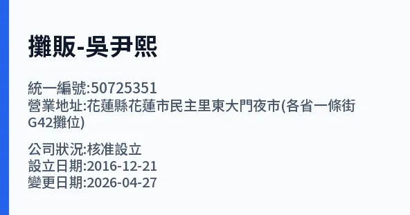 攤販-吳尹熙的照片-統編 50725351(花蓮縣) 公司登記資料與營業項目詳細圖表