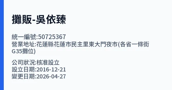 攤販-吳依臻的照片-統編 50725367(花蓮縣) 公司登記資料與營業項目詳細圖表
