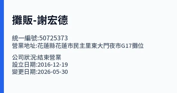 攤販-謝宏德的照片-統編 50725373(花蓮縣) 公司登記資料與營業項目詳細圖表