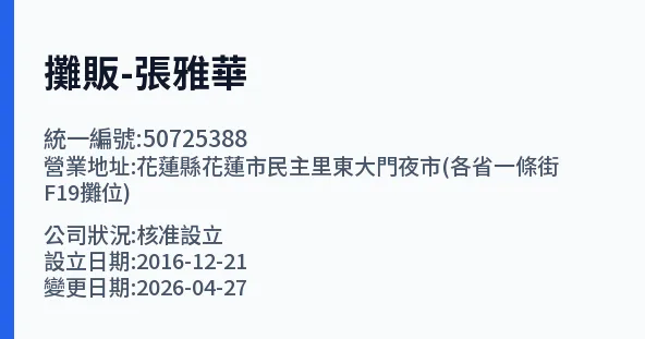 攤販-張雅華的照片-統編 50725388(花蓮縣) 公司登記資料與營業項目詳細圖表