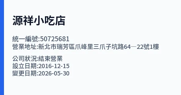 源祥小吃店的照片-統編 50725681(新北市) 公司登記資料與營業項目詳細圖表