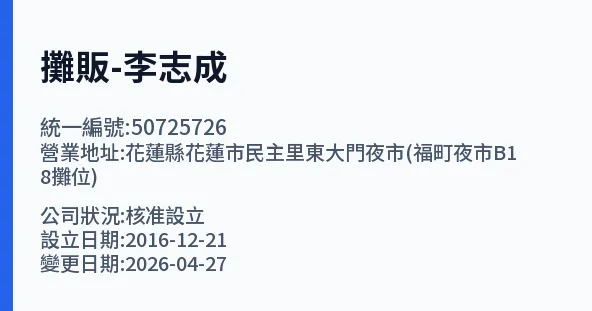 攤販-李志成的照片-統編 50725726(花蓮縣) 公司登記資料與營業項目詳細圖表