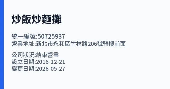 炒飯炒麵攤的照片-統編 50725937(新北市) 公司登記資料與營業項目詳細圖表