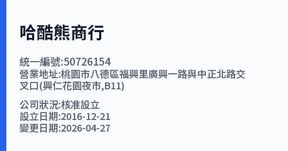 哈酷熊商行的照片-統編 50726154(桃園市) 公司登記資料與營業項目詳細圖表