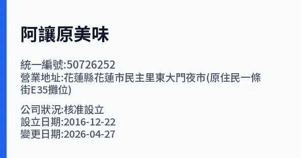 阿讓原美味的照片-統編 50726252(花蓮縣) 公司登記資料與營業項目詳細圖表