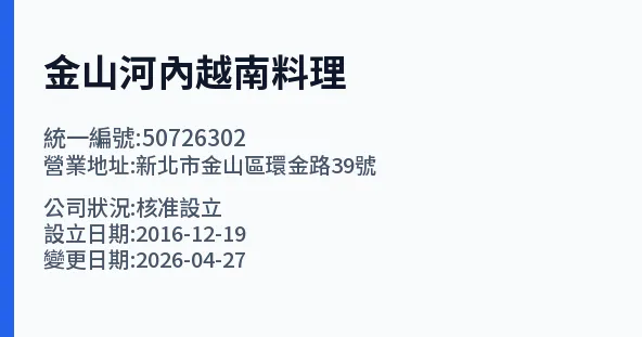 金山河內越南料理的照片-統編 50726302(新北市) 公司登記資料與營業項目詳細圖表