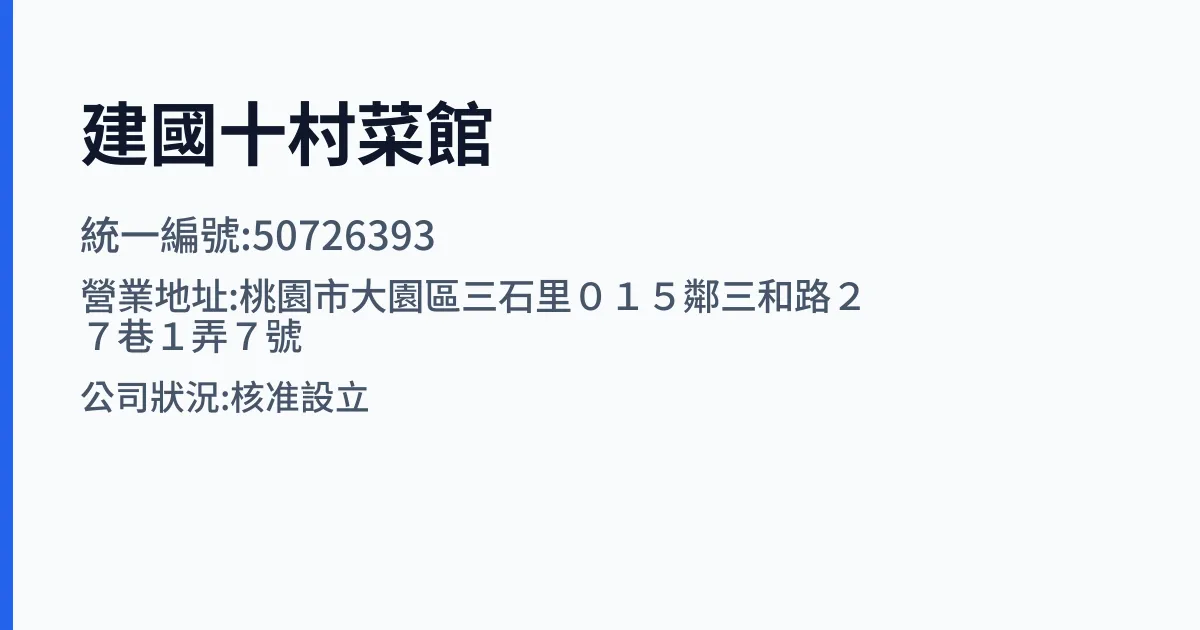 建國十村菜館 - 統編 50726393(桃園市) 公司登記資料與營業項目詳細圖表