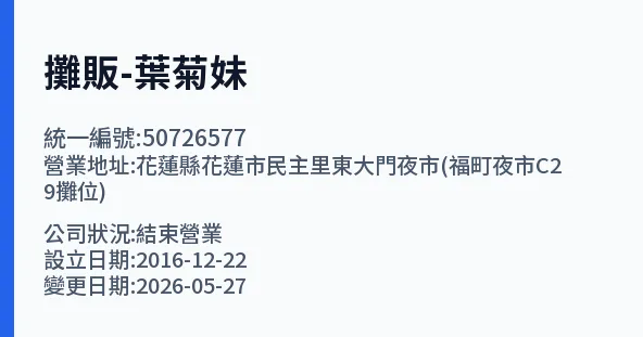 攤販-葉菊妹的照片-統編 50726577(花蓮縣) 公司登記資料與營業項目詳細圖表