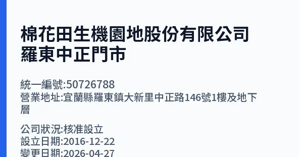 棉花田生機園地股份有限公司羅東中正門市的照片-統編 50726788(宜蘭縣) 公司登記資料與營業項目詳細圖表