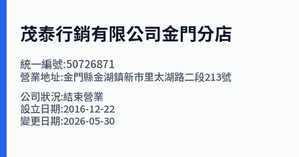 茂泰行銷有限公司金門分店的照片-統編 50726871(金門縣) 公司登記資料與營業項目詳細圖表