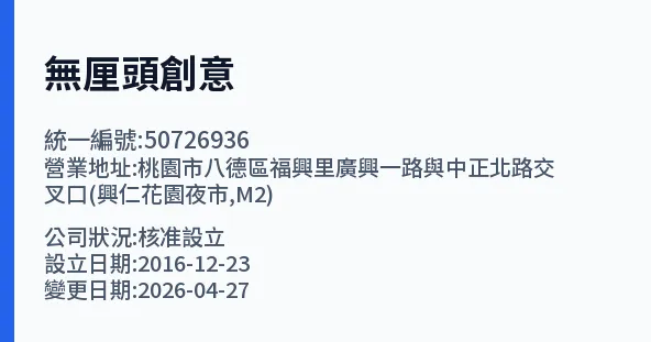 無厘頭創意的照片-統編 50726936(桃園市) 公司登記資料與營業項目詳細圖表
