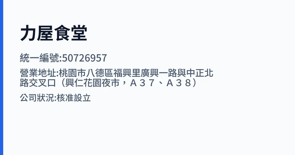 力屋食堂 - 統編 50726957(桃園市) 公司登記資料與營業項目詳細圖表