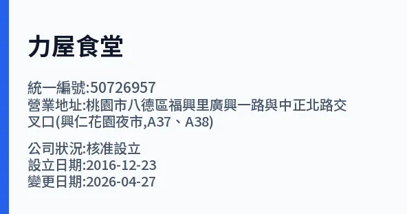 力屋食堂的照片-統編 50726957(桃園市) 公司登記資料與營業項目詳細圖表