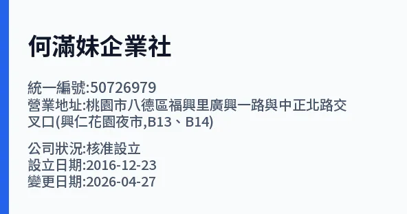 何滿妹企業社的照片-統編 50726979(桃園市) 公司登記資料與營業項目詳細圖表