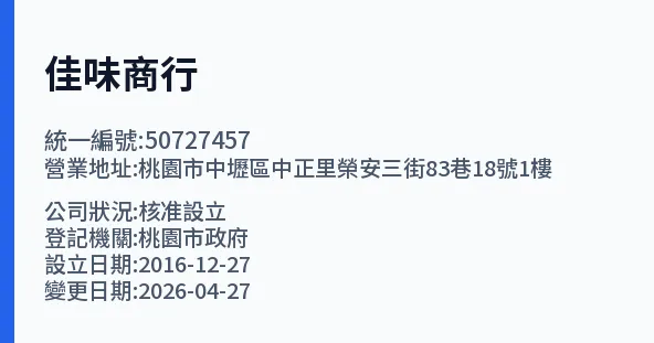 佳味商行的照片-統編 50727457(桃園市) 公司登記資料與營業項目詳細圖表