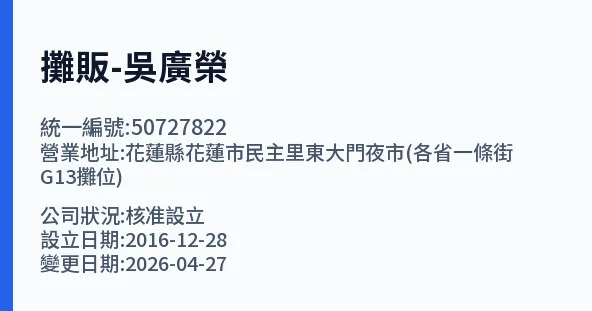 攤販-吳廣榮的照片-統編 50727822(花蓮縣) 公司登記資料與營業項目詳細圖表
