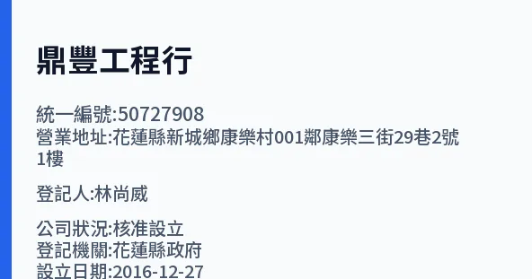鼎豐工程行的照片-統編 50727908(花蓮縣) 公司登記資料與營業項目詳細圖表