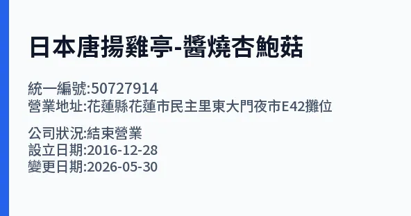 日本唐揚雞亭-醬燒杏鮑菇的照片-統編 50727914(花蓮縣) 公司登記資料與營業項目詳細圖表