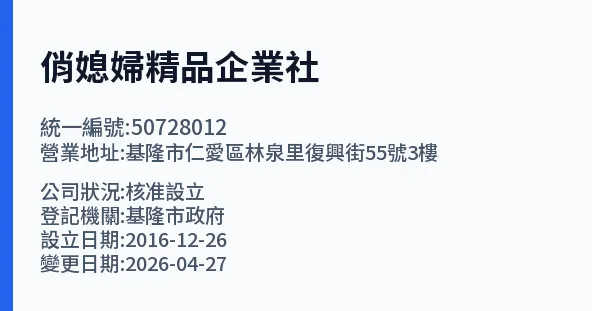 俏媳婦精品企業社的照片-統編 50728012(基隆市) 公司登記資料與營業項目詳細圖表