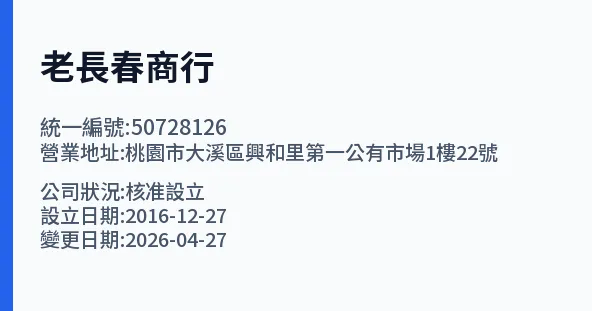 老長春商行的照片-統編 50728126(桃園市) 公司登記資料與營業項目詳細圖表